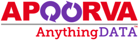 Apurva Name Logo